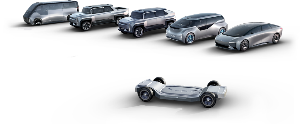 U POWER – Integrating the Best EV Supply Chain in the World, Empowering ...